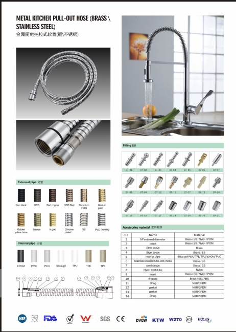 Metal kitchen Pull-out hose (China Manufacturer) - Pipe Fittings - Pipe ...