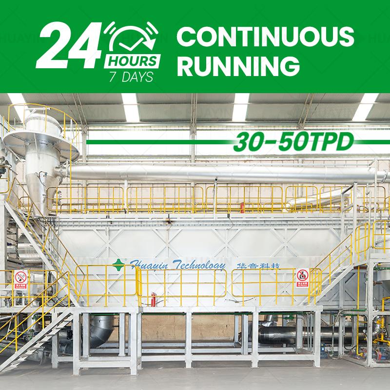 Automatic pyrolysis production line Continuous pyrolysis machine ...