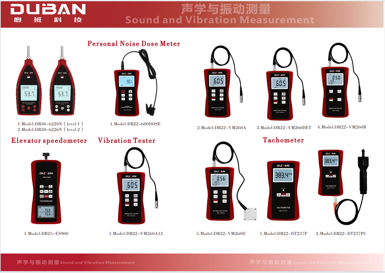 Hand-held torsion meter - DB25-204TM - DUBAN (China Manufacturer ...