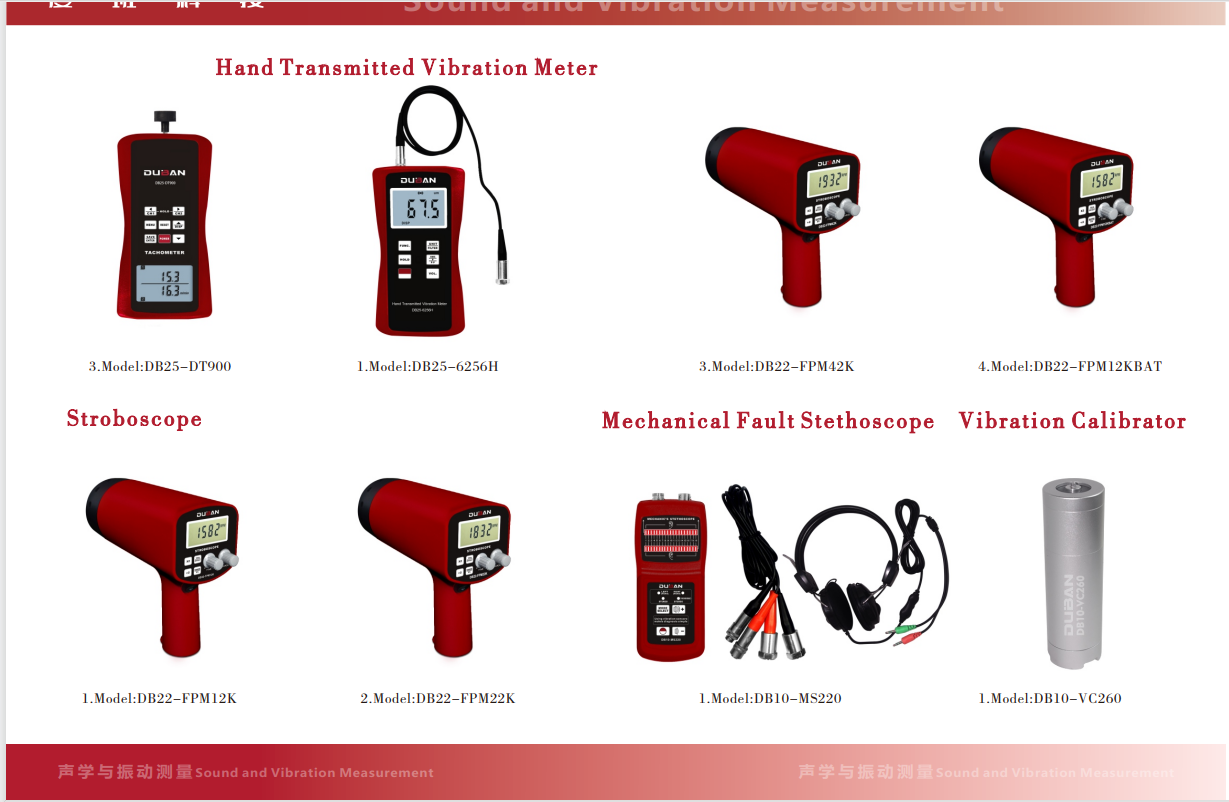 Hand-held torsion meter - DB25-204TM - DUBAN (China Manufacturer ...