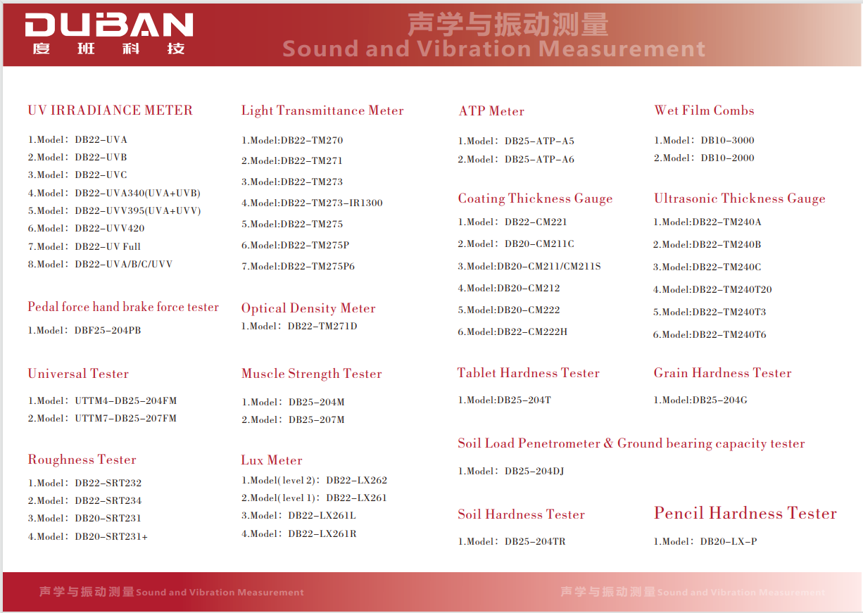Hand-held torsion meter - DB25-204TM - DUBAN (China Manufacturer ...