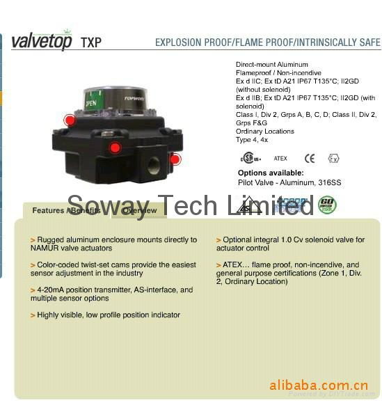 go switch - 产品描述 (China Manufacturer) - Valves - Machine Hardware ...