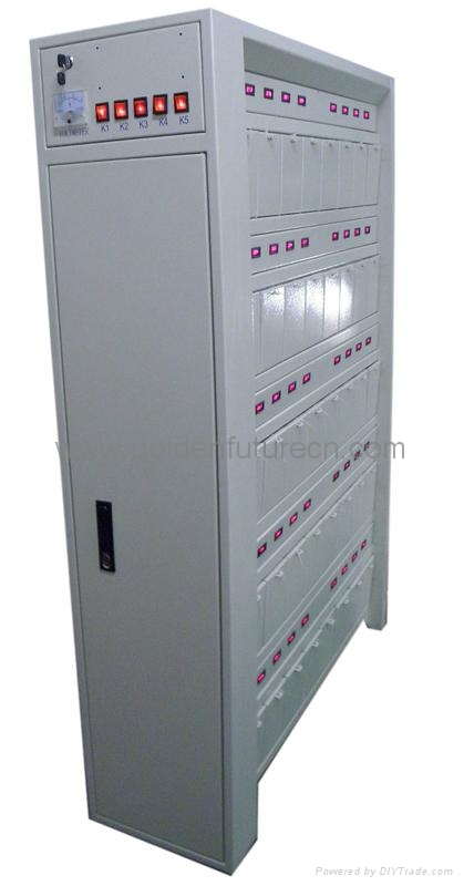 Charger rack - China - Manufacturer - cap lamps led,mining light