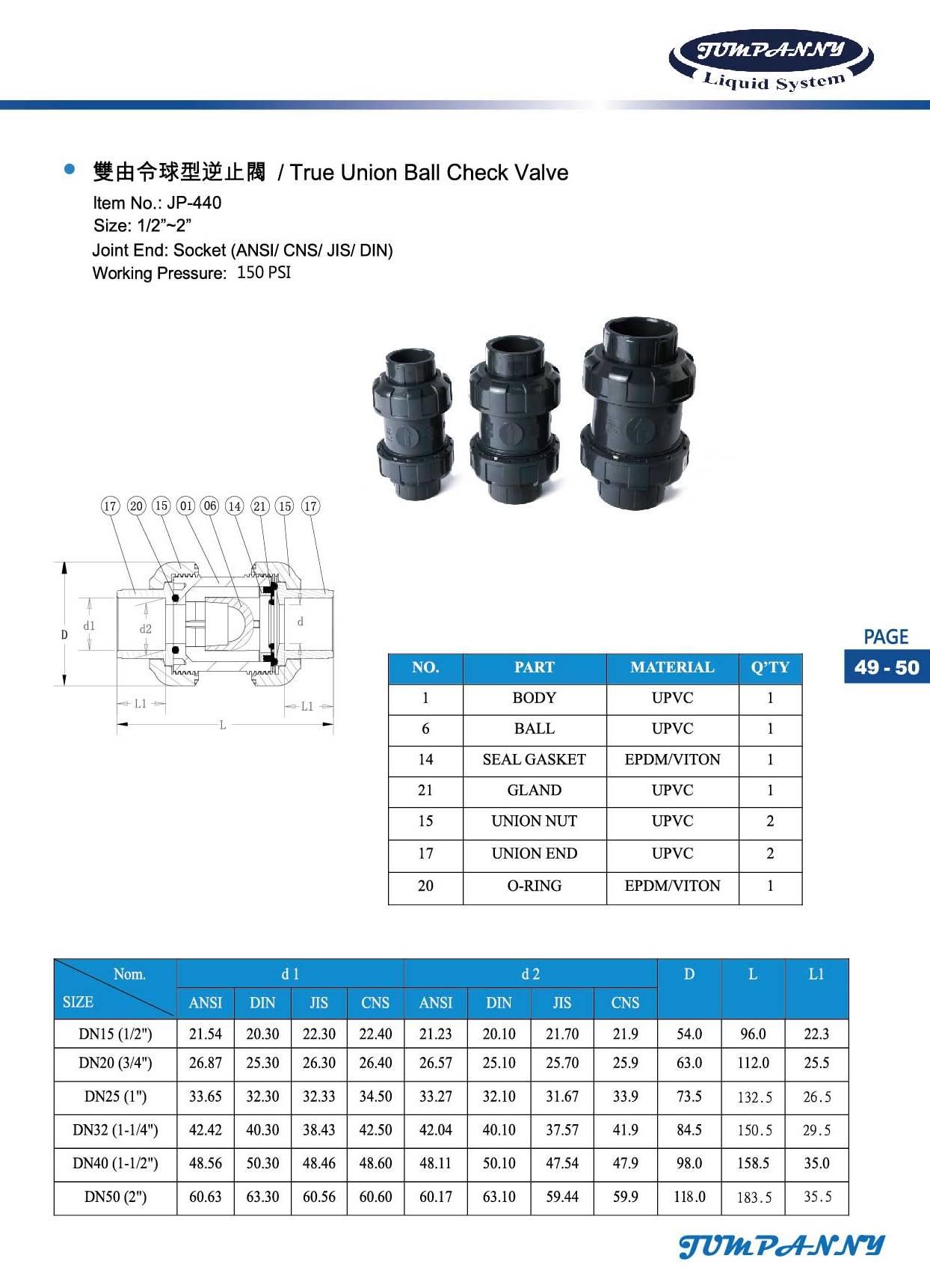 PVC/CPVC TRUE UNION BALL CHECK VALVE - JP-440 - JUMPANNY(1998) (Taiwan ...