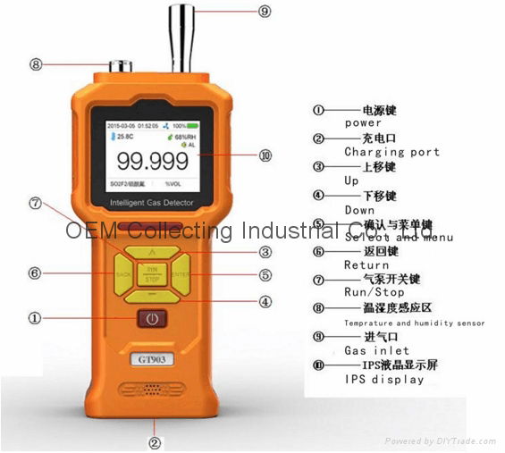 Ozone Detector (GT-903) - OCIC (China Manufacturer) - Air & Gas Flowmeter - Electronic ...