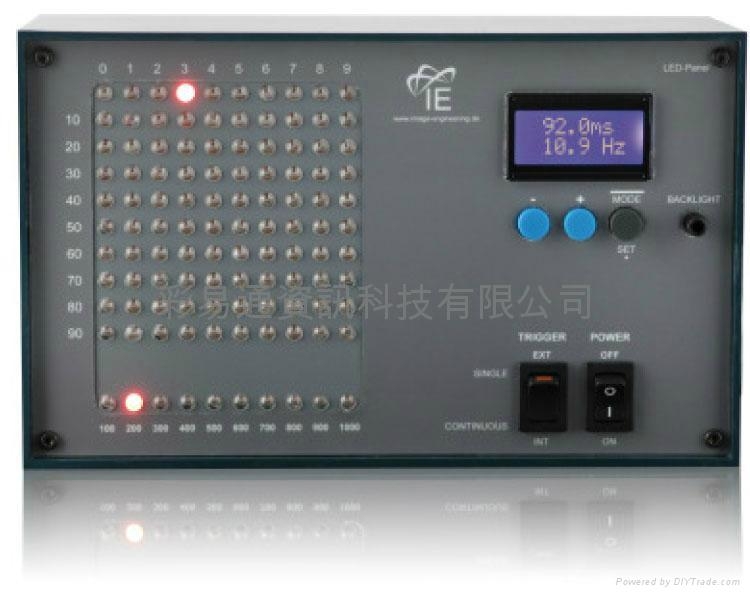 LED-PANEL V2 - Taiwan, China - Trading Company - Image Engineering