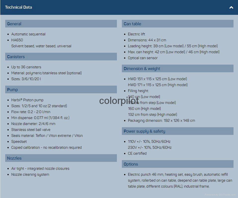 HA680 automatic paint dispenser - Fast & Fluid Management Austra ...