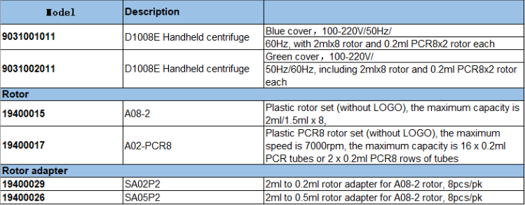 掌上离心机 - SCILOGEX D1008E - KORECLAB (中国 江苏省 生产商) - 化学试验器具和用品 - 化工 产品 「自助贸易」