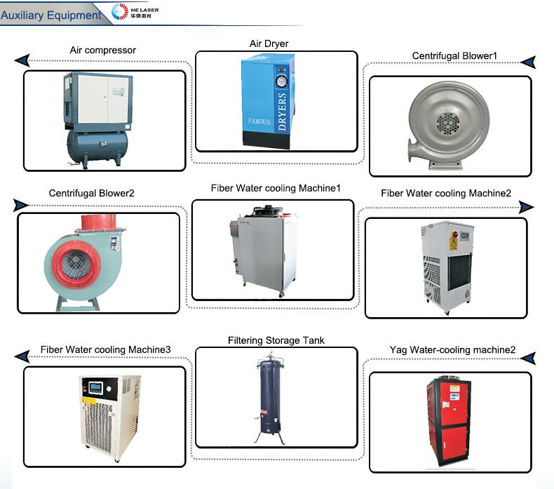 HECF3015IE-500W fiber laser cutting machine (China Manufacturer) - Flat ...