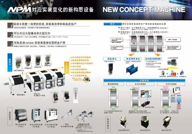 Panasonic NPM W2 - NPM TT2 (China Manufacturer) - Other Electrical & Electronic - Electronics ...