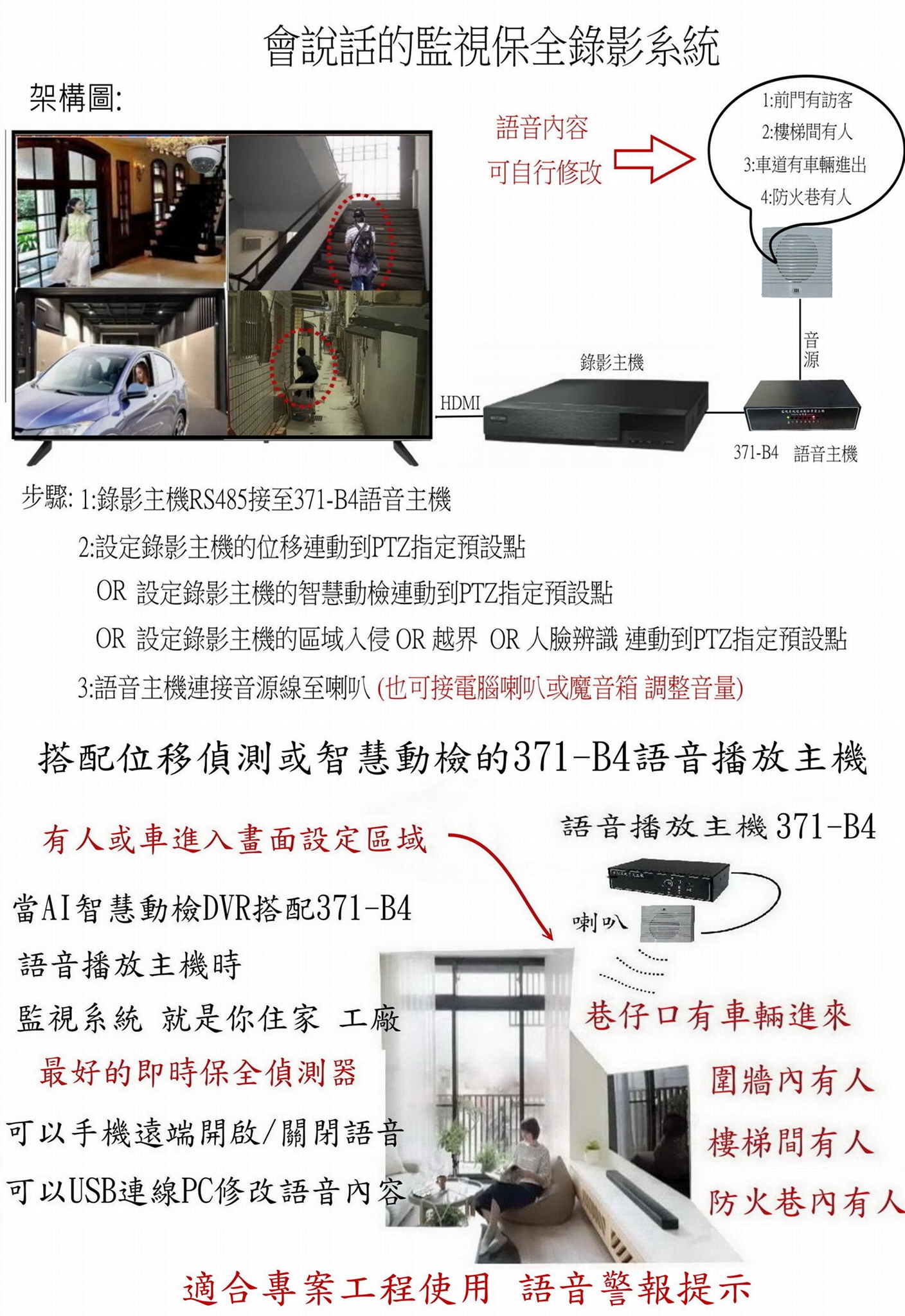 371 B4 4路智慧動檢播音主機 臺灣 中國 生產商 產品目錄 尖星企業有限公司
