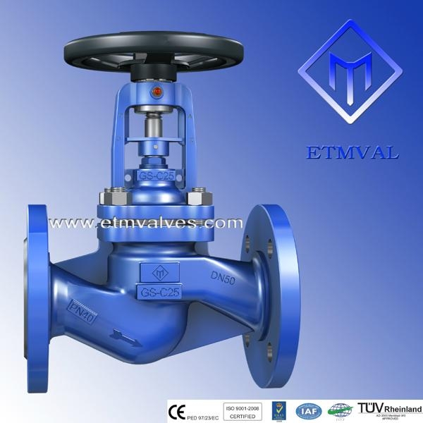 BELLOWS SEAL GOBE VALVE - ETM FIG.P.063 - ETM,ETMVAL,ETMVALVE (China ...