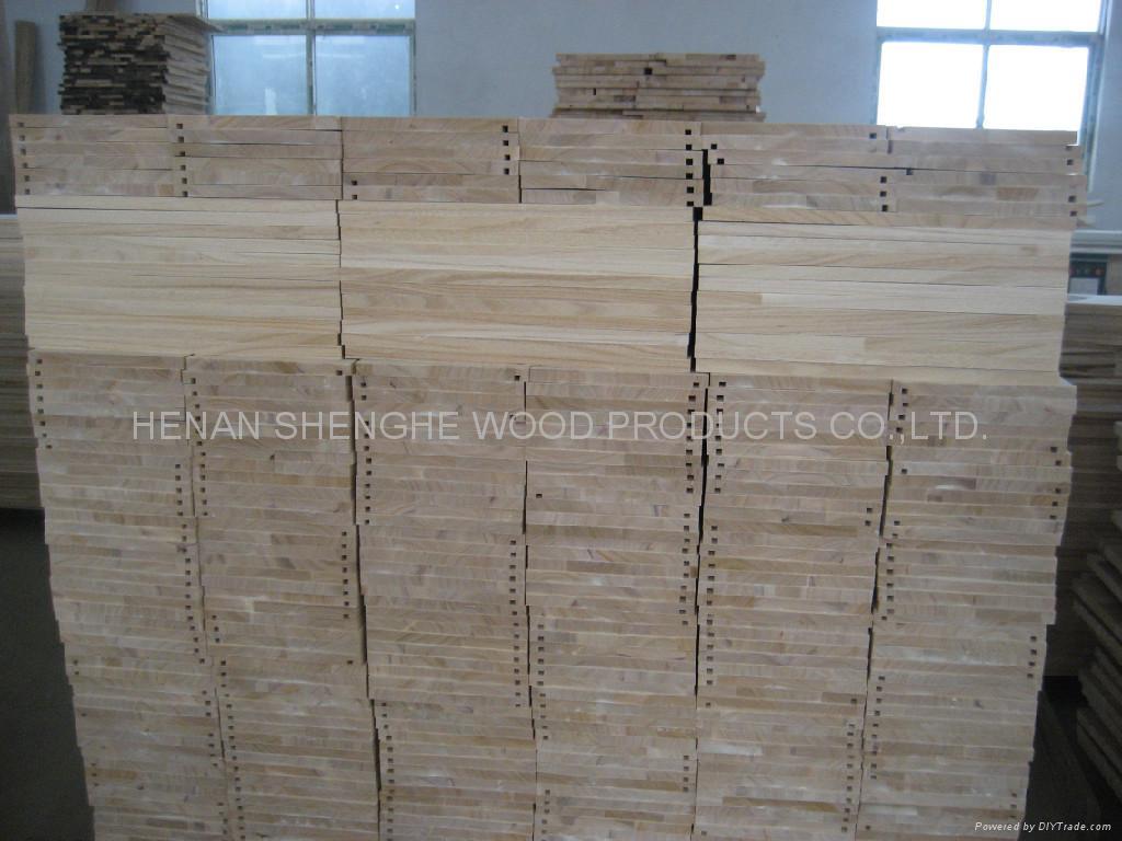 Tung Drawer Board (China Manufacturer) - Furniture Parts & Accessories ...