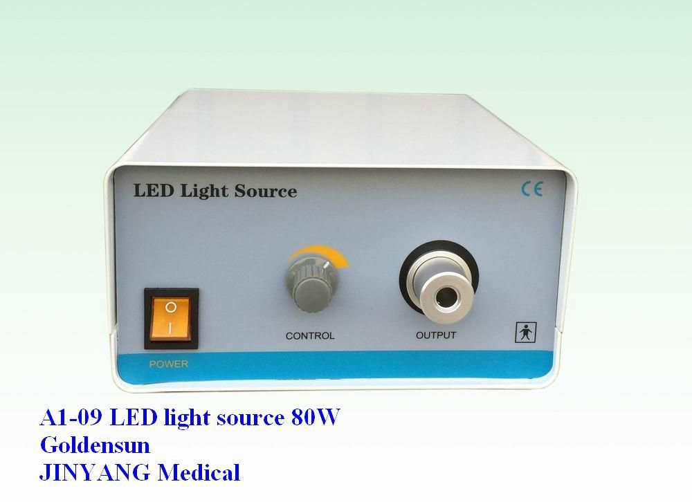 top illumination medical surgical LED light source for endoscopes - A1 ...