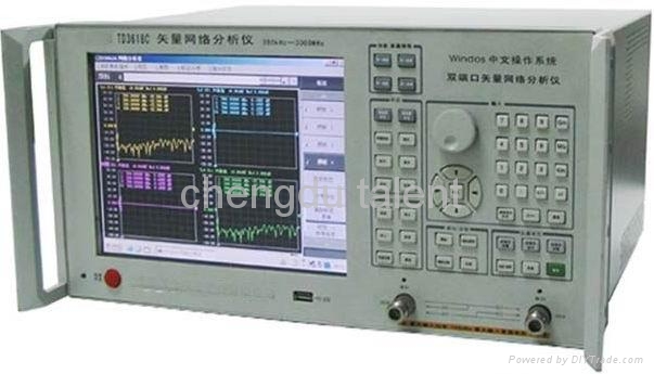 RF NETWORK ANALYZER - WINDOWS - TALENT (China Manufacturer) - Radio TV ...