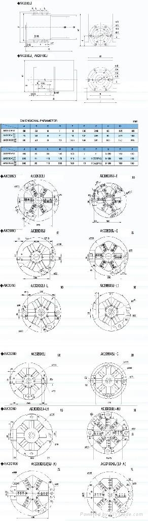 NC Turret (AK30 Seires) - AK30 Series - SOTENG CNC (China Manufacturer ...