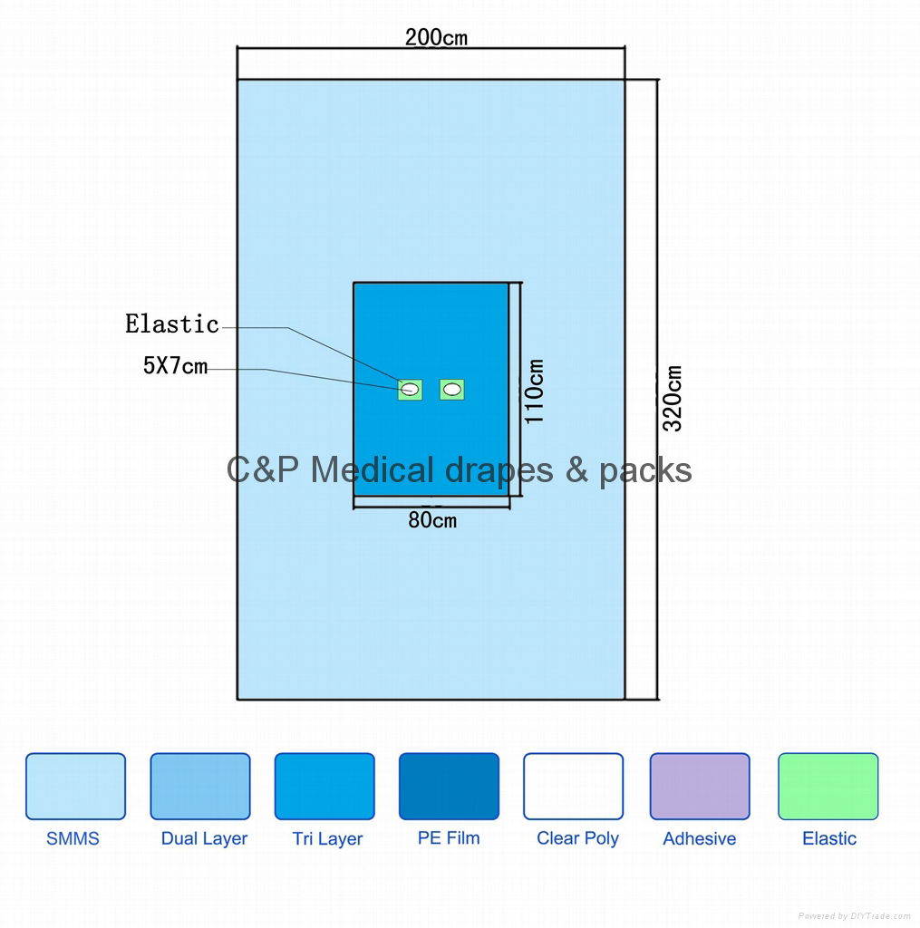 SMS Nonwoven Reinforced Extremity Surgical Drape Sheet - EXT1201 - MJN ...