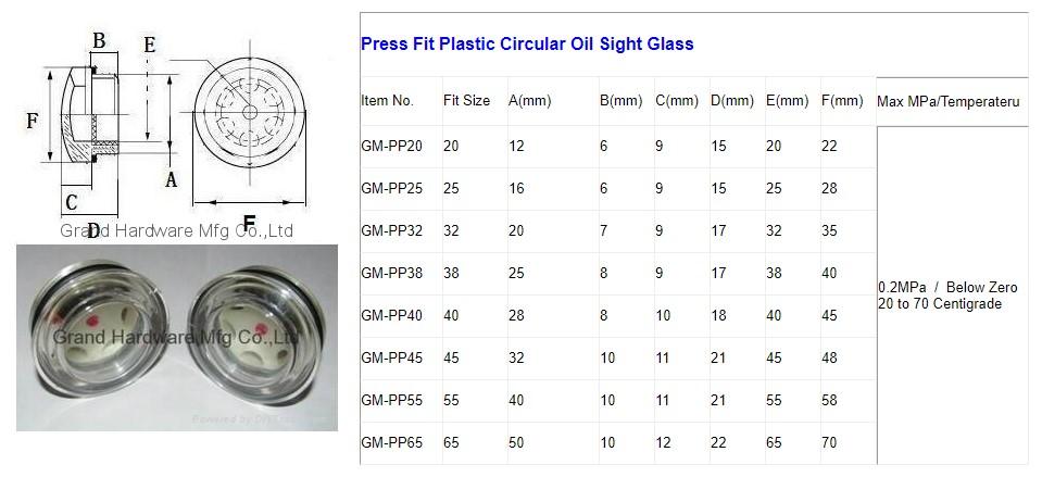 Plastic oil level sight window glass plug indicator - any size - Grand ...