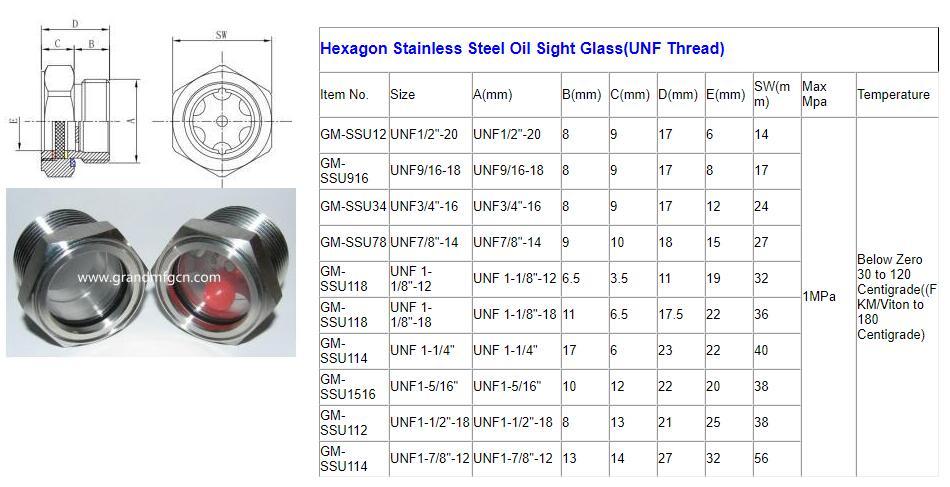Cla-Val fire system Waste cones 2 inch stainless steel observation ...