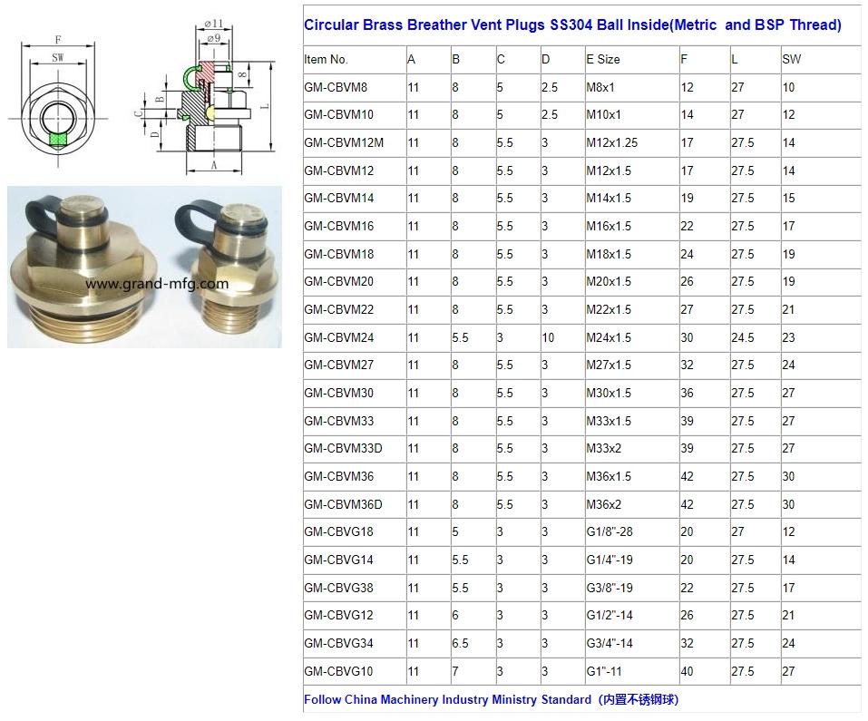 Worm Gear Reducer Gearbox GrandMfg® Metric Brass air vent valve ...