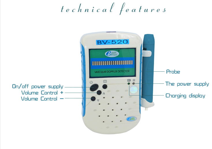 Home Use Vascular Blood Flow Detector, Blood Velocity Waveform Scander ...