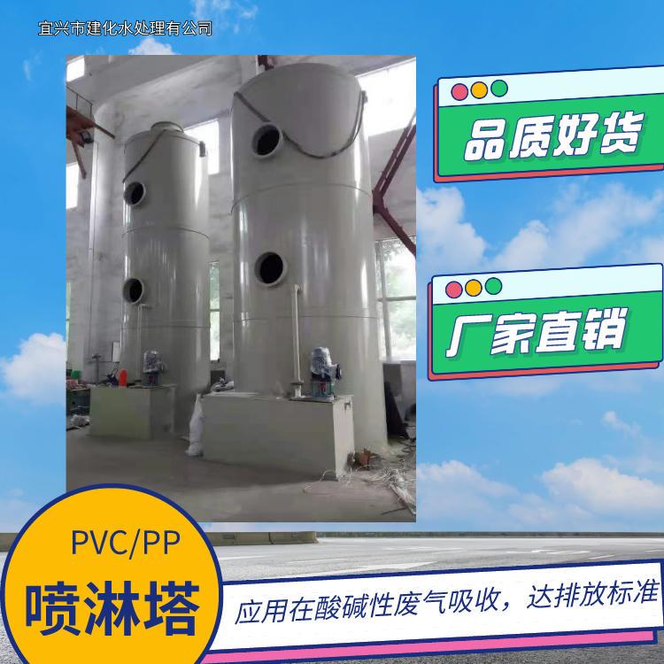 LXS-10000 spray tower scrubber ,acid moist absorber - FRP - jianhua ...
