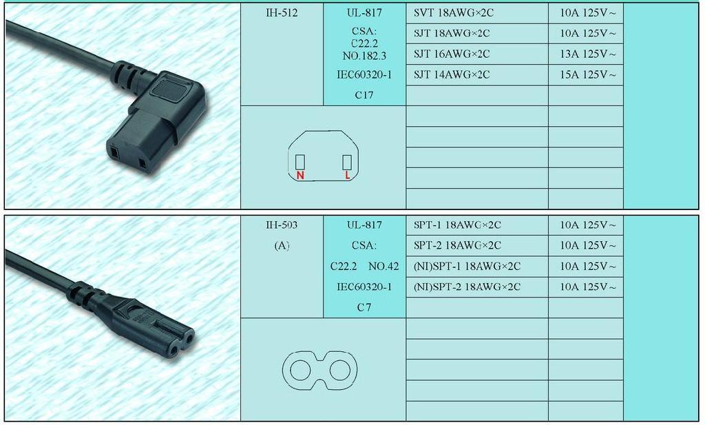 UL/CSA power cord (set)-2 (Taiwan Manufacturer) - Power Cable - Optical ...