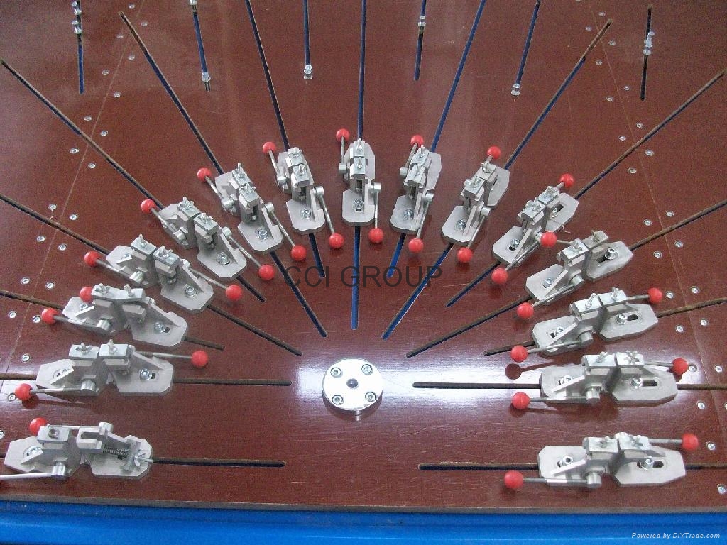 PVC Profile Arch Bending Machine - SYH-1800 - CCI (China Manufacturer ...