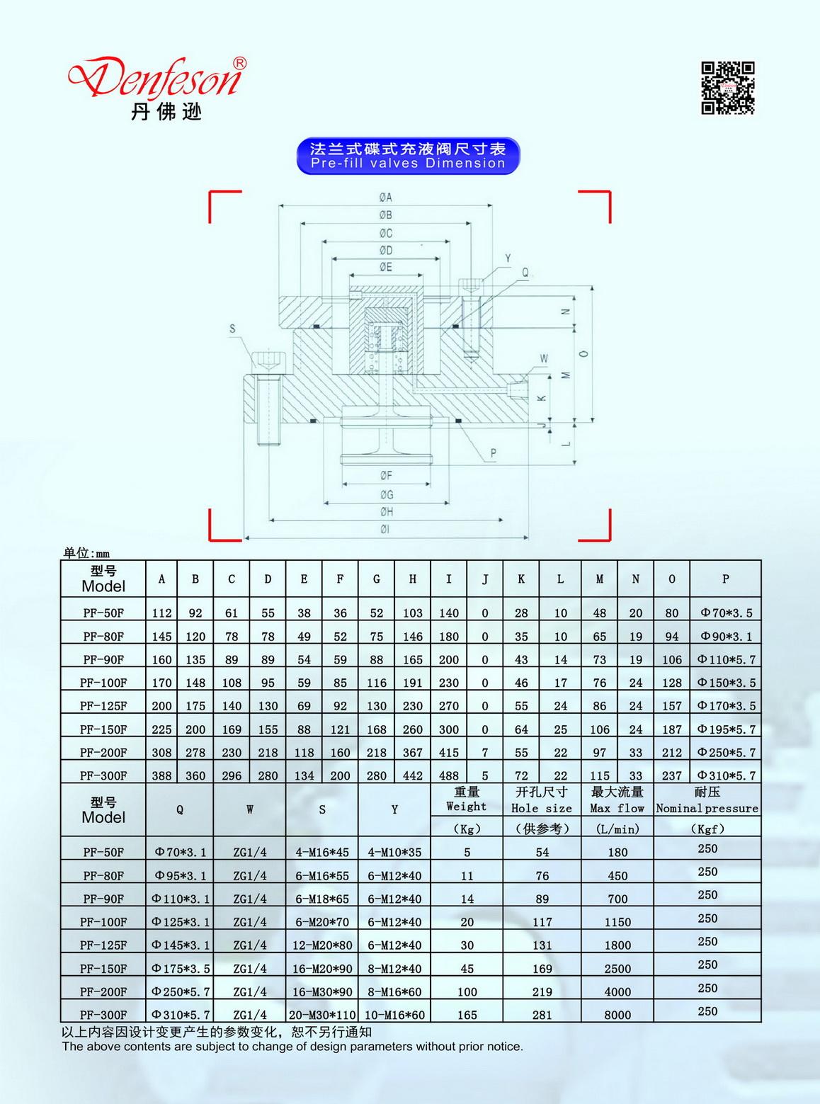 Pre-fill valves Model PF-150-20 - DENFESON (China Manufacturer ...