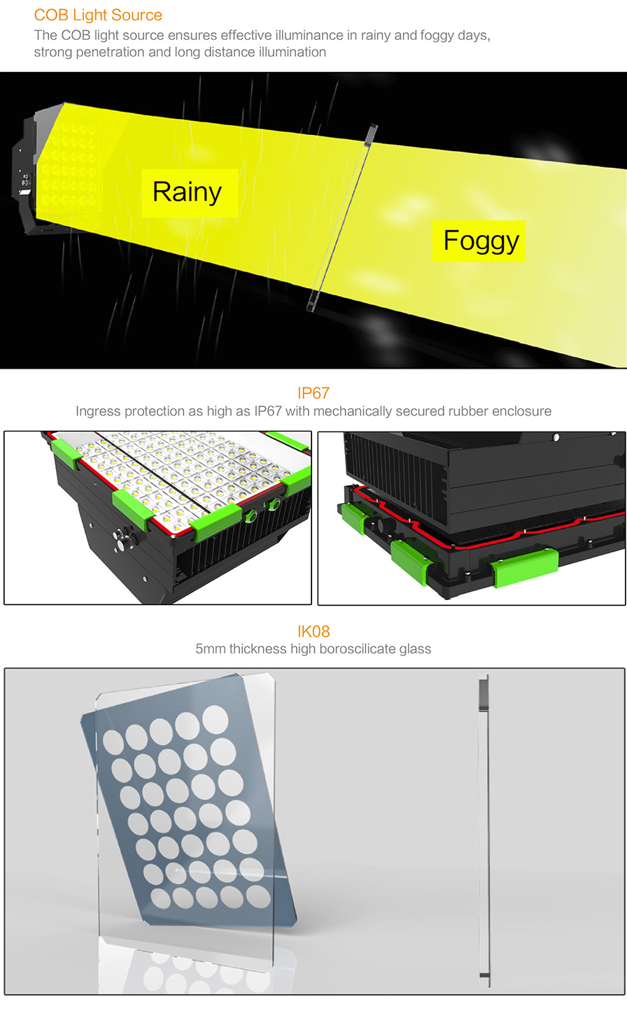 LED Stadium Light - C Series - ST.C.1000W - Kingstar (China ...