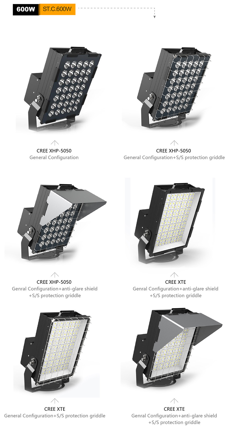 LED Stadium Light - C Series - ST.C.1000W - Kingstar (China ...