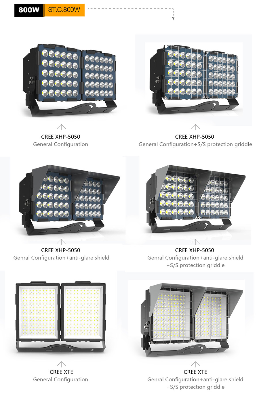LED Stadium Light - C Series - ST.C.1000W - Kingstar (China ...