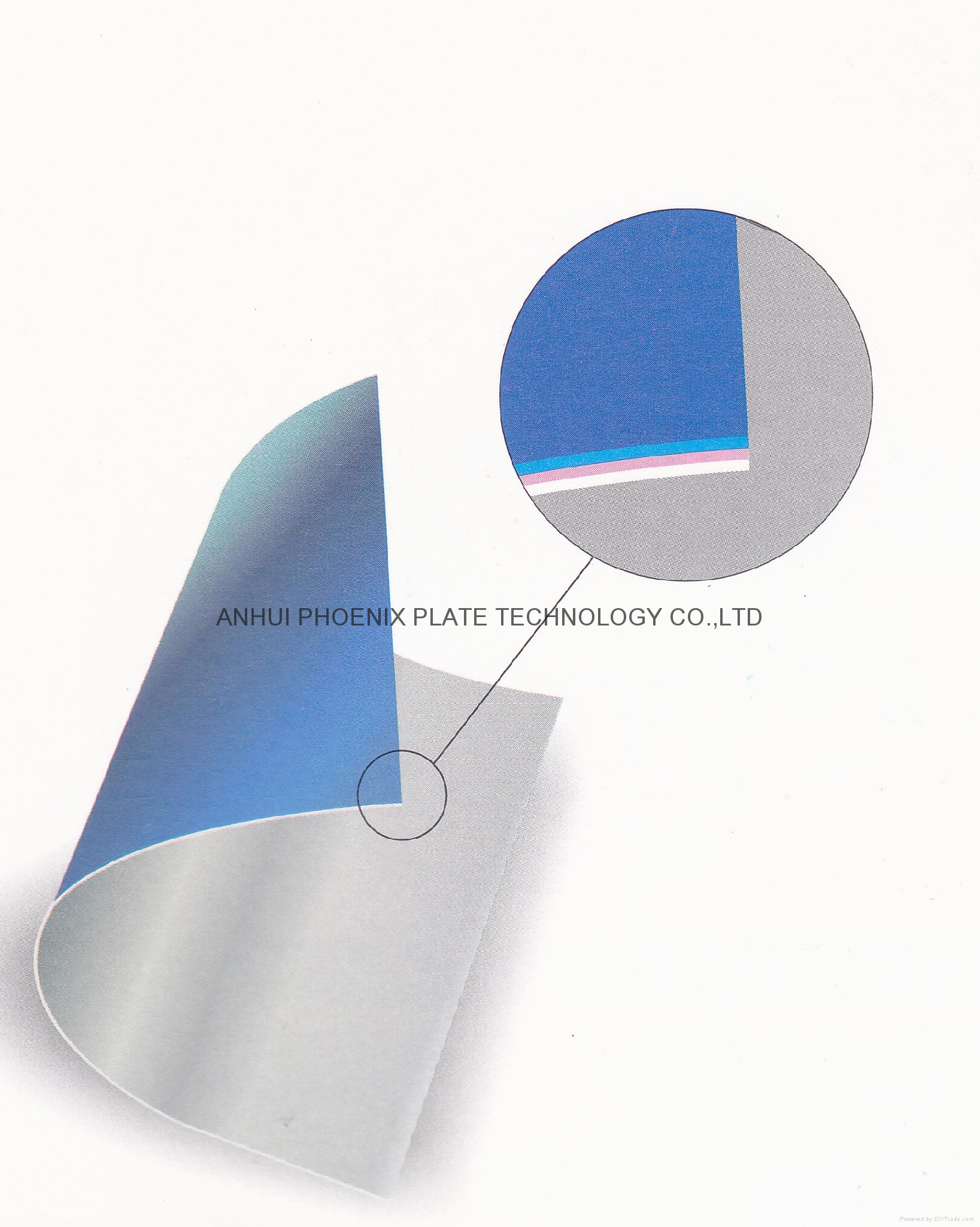 DOUBLE LAYER THERMAL CTP (China Manufacturer) - Printing Materials ...