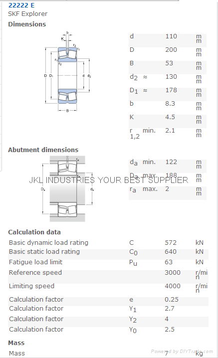 SKF 22222CAC3/W33 Spherical roller Bearings - ETR ,JKL, SKF, FAG, INA ...
