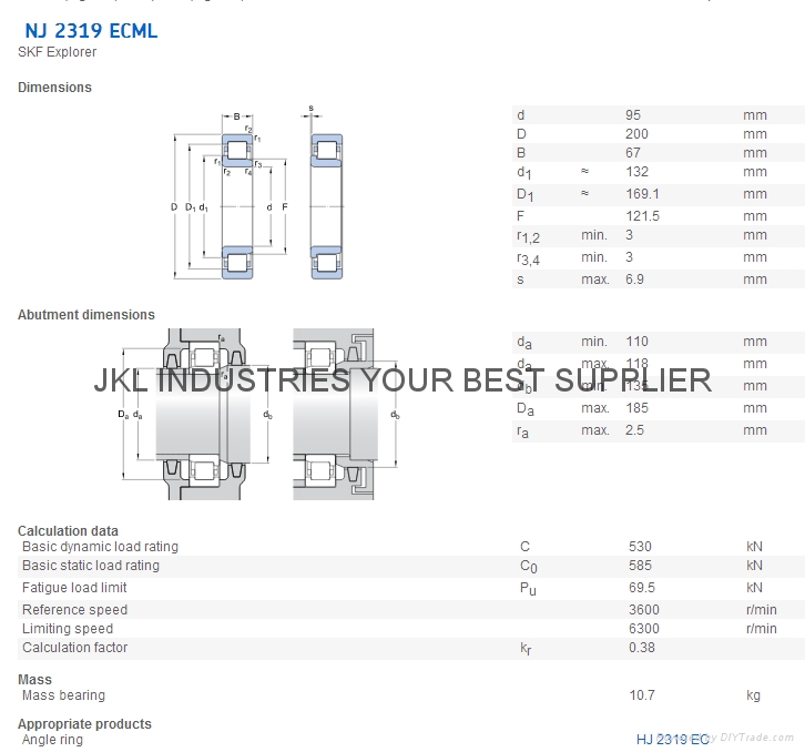 SKF NJ2319 ECML/C3 Cylindrical Roller Bearings - ETR ,JKL, SKF, FAG, INA , NSK, NTN , NACHI ...
