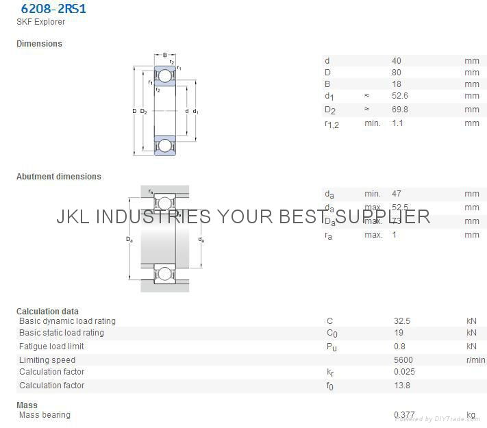 SKF 6208-2RS1/C3 Deep Groove Ball Bearing - ETR ,JKL, SKF, FAG, INA ...