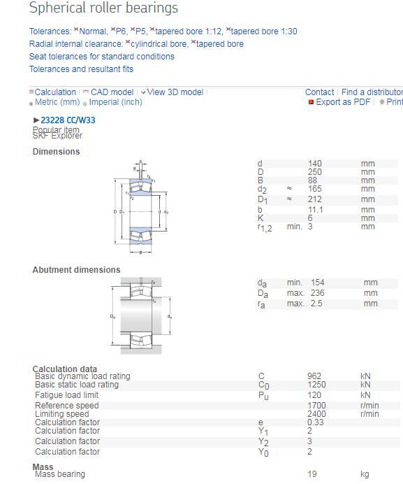 SKF 23228CA/C3W33 Spherical Roller Bearing - ETR/JKL/SKF/FAG/INA/NTN ...