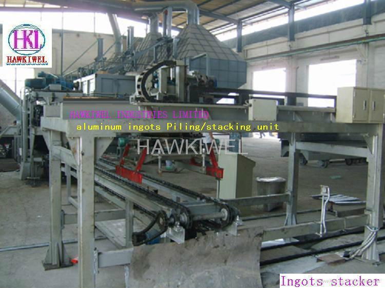 aluminum ingot casting line - hwl-200,hwl-188 - hwl (China Manufacturer ...