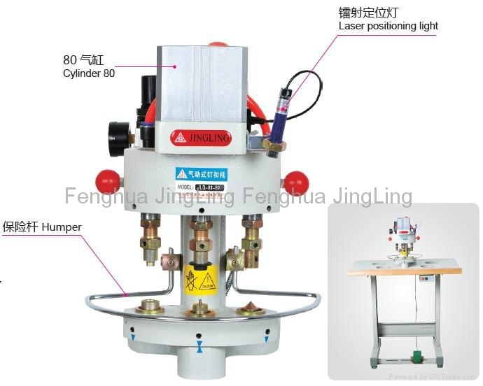 Three Heads Pneumatic Button Attaching Machine - JLQ-03-80 - JING LING ...