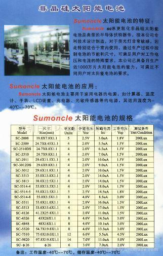 amorphous silicon - SC series solar - sumoncle (China Manufacturer ...