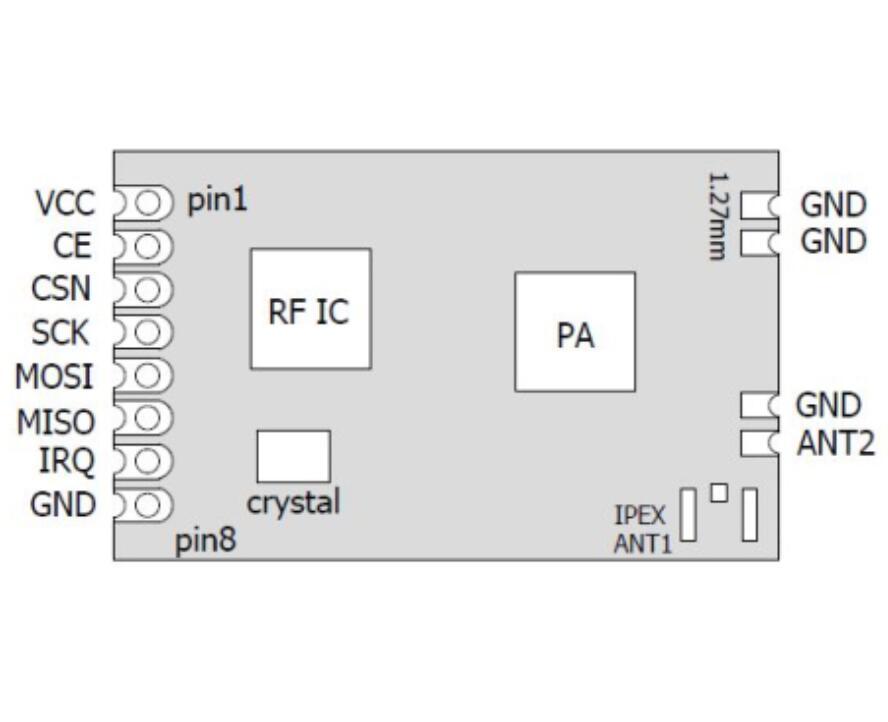 High-power 2.4G Transceiver Module with nRF24L01P RF Chip - China