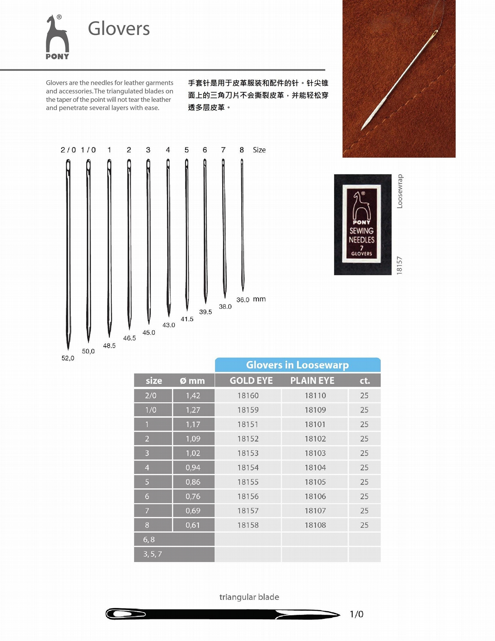 INDIA Pony Hand Sewing Needles - PONY (Hong Kong Trading Company ...