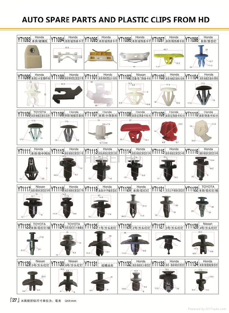 car body clips automotive plastic fasteners - 39259000 - HEBEI HD ...