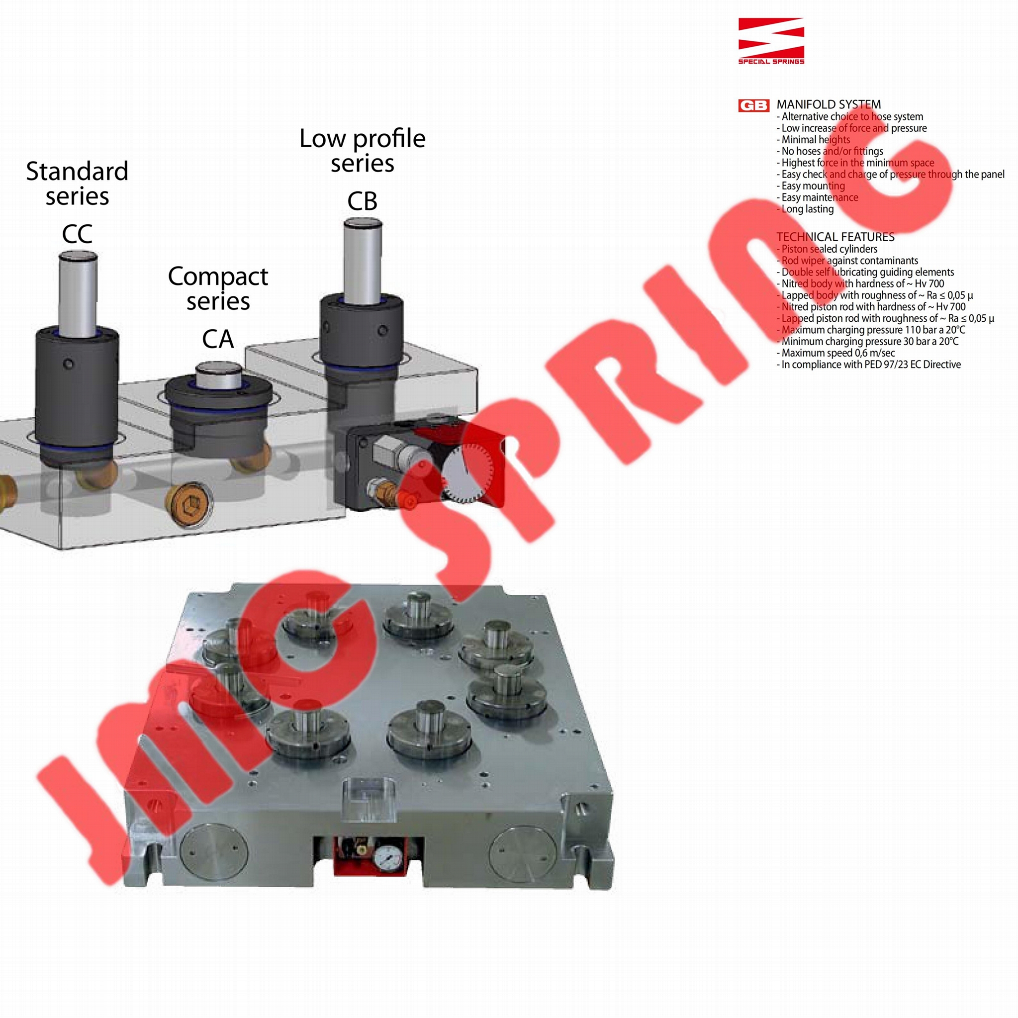 SPECIAL SPRINGS - SC.750-080 (China Trading Company) - Spring - Machine ...