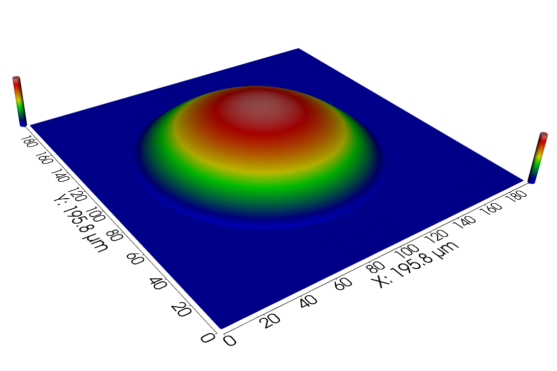SuperView W3光学3D表面轮廓仪助力半导体智能制造 - 广东省 - 生产商 - 产品目录 - 激光干涉仪_激光干涉仪原理_光栅测长