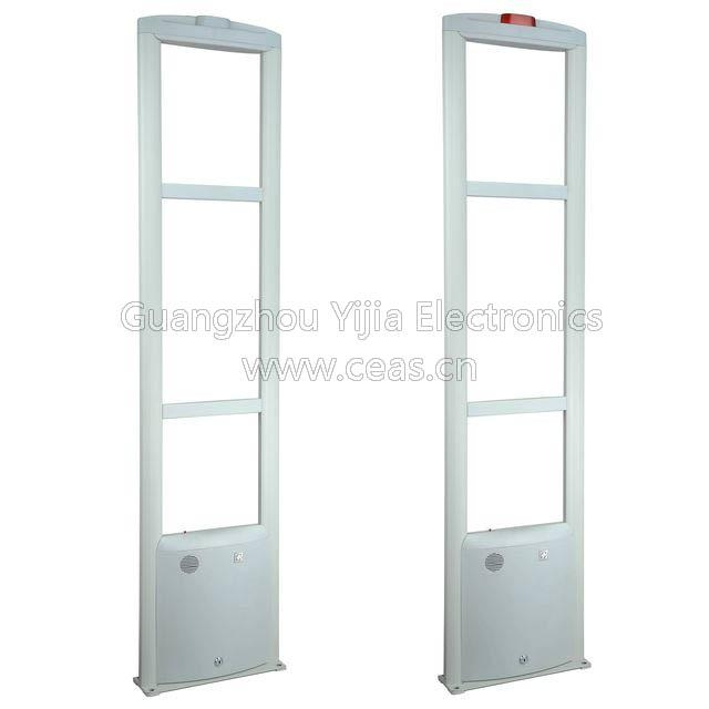 EAS system antenna,RF EAS system manufacturer - FOCUS V - Guangzhou ...