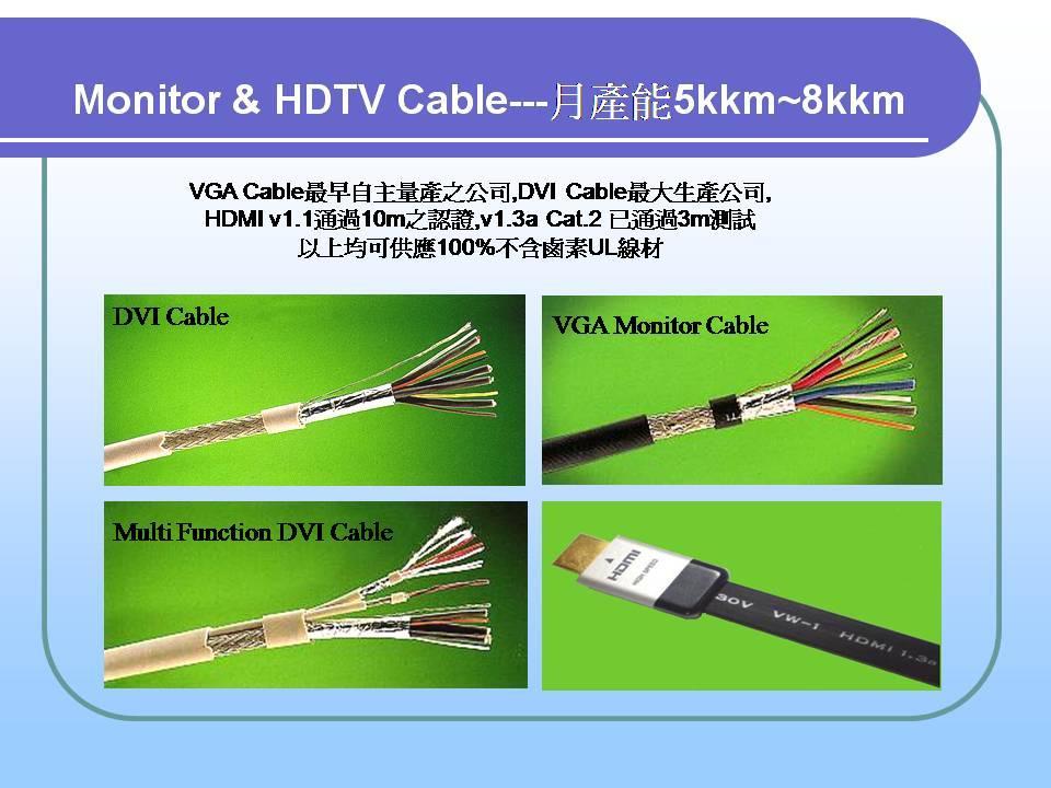 HDMI CABLE - CTI (CHING TAI) (China Manufacturer) - Electric Wire ...
