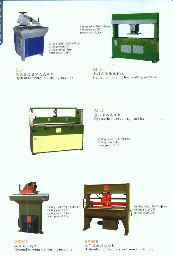 clicker press cutting machine - VS922 - ATOM (China Manufacturer ...