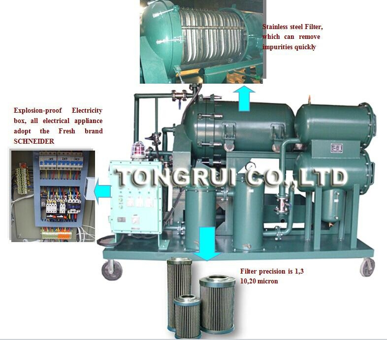 ZJD-F轻质燃油过滤设备 - ZJD-F - 通瑞 (中国 重庆市 生产商) - 过滤设备 - 通用机械 产品 「自助贸易」