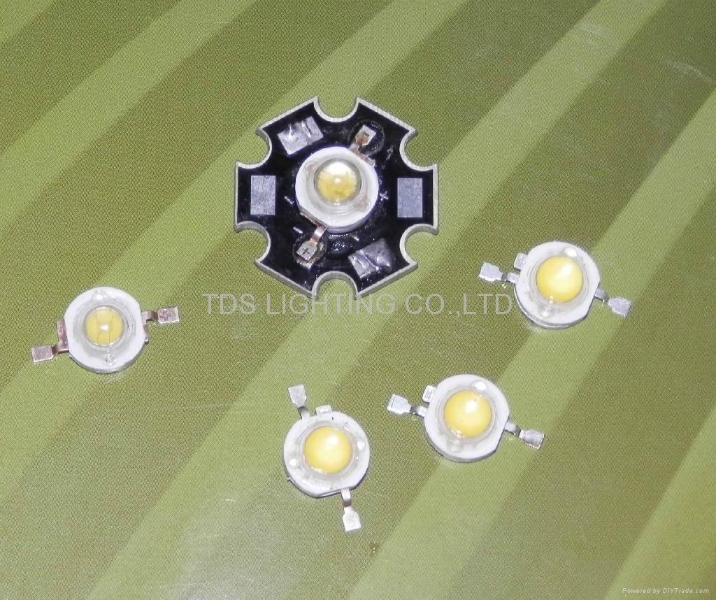 3 watt led - TDS-P003 - TDS (China Manufacturer) - Other Electrical ...